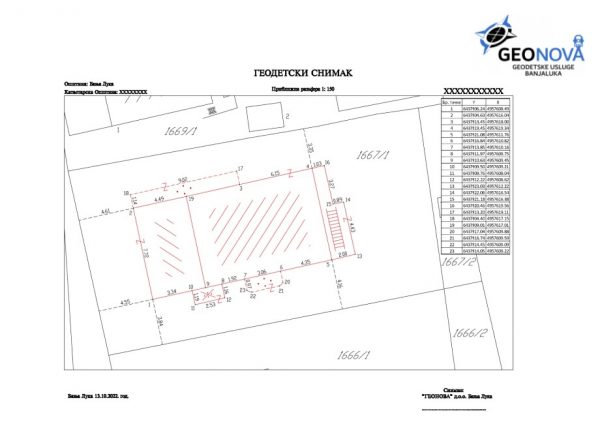 Legalizacija objekata - GEONOVA d.o.o. - Telefon 051 926 385